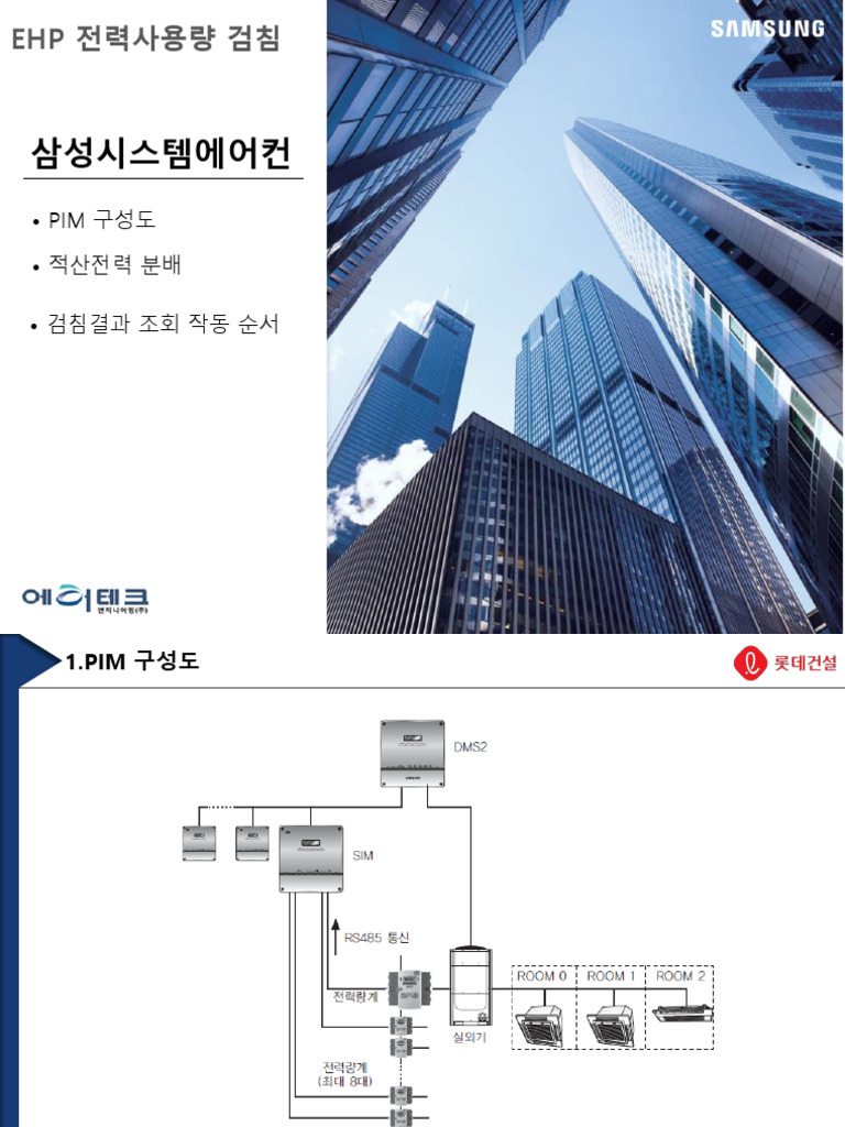 EHP Power Consumption Inspection | PDF