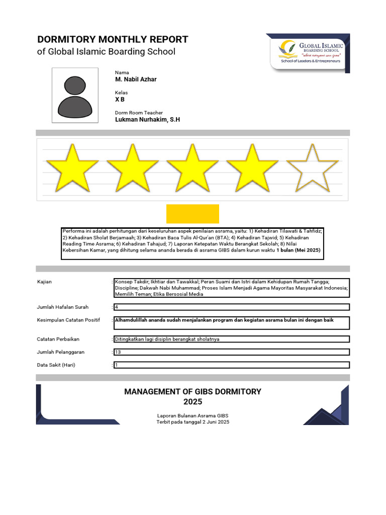 M. Nabil Azhar-X B 3 | PDF