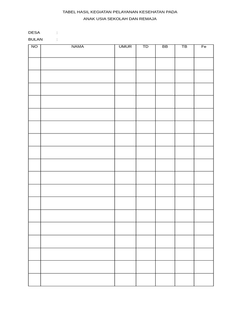 Tabel Keg Remaja | PDF