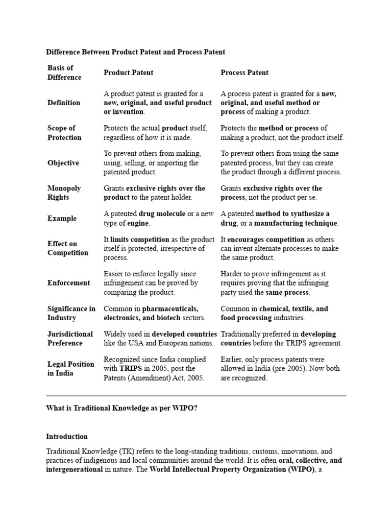 IPR | PDF | Trips Agreement | Traditional Knowledge