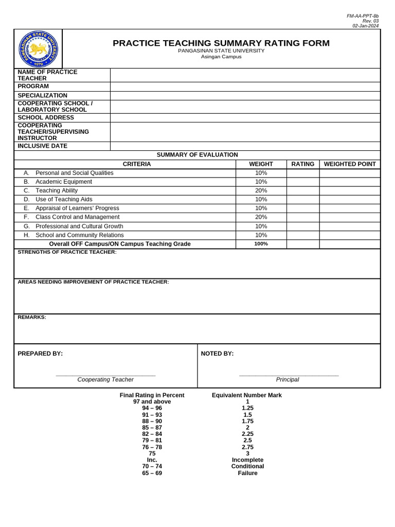 08b Practice Teaching Summary Rating Form Rev.03 | PDF | Teachers