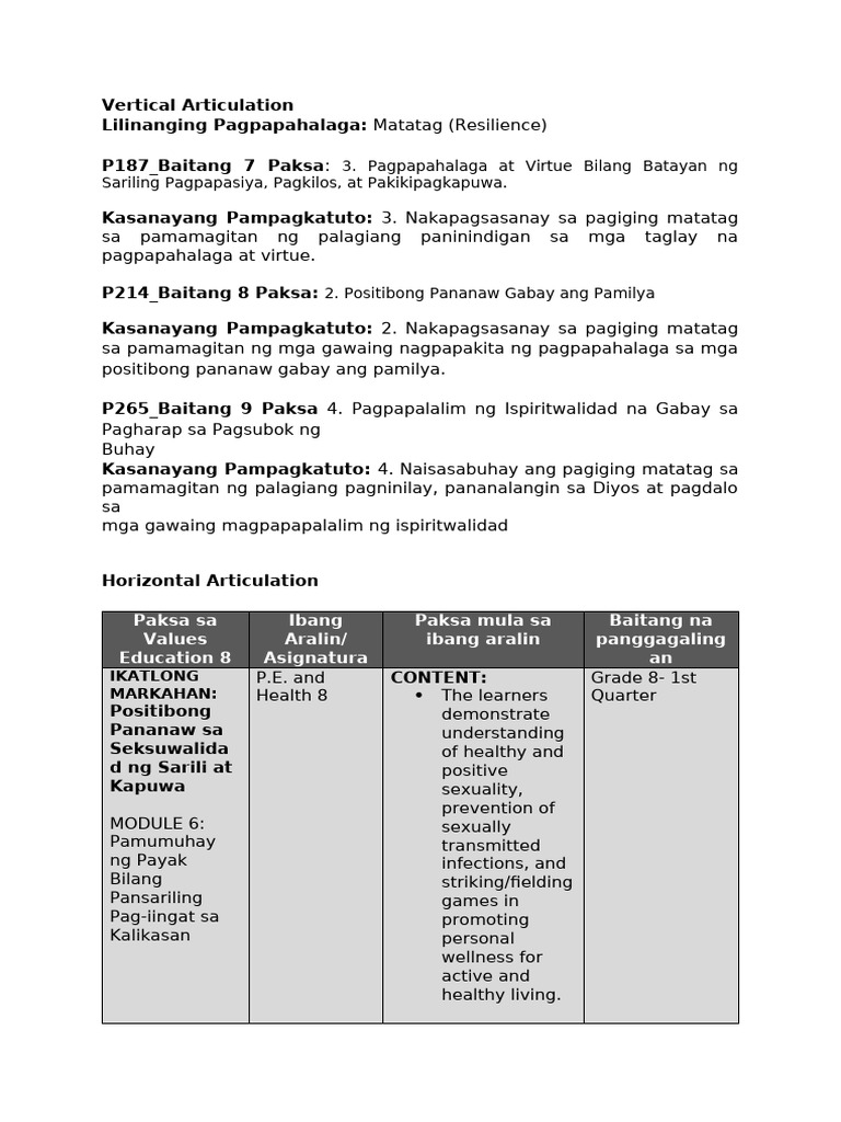 VE8 SPIRAL Vertical and Horizontal Articulation | PDF