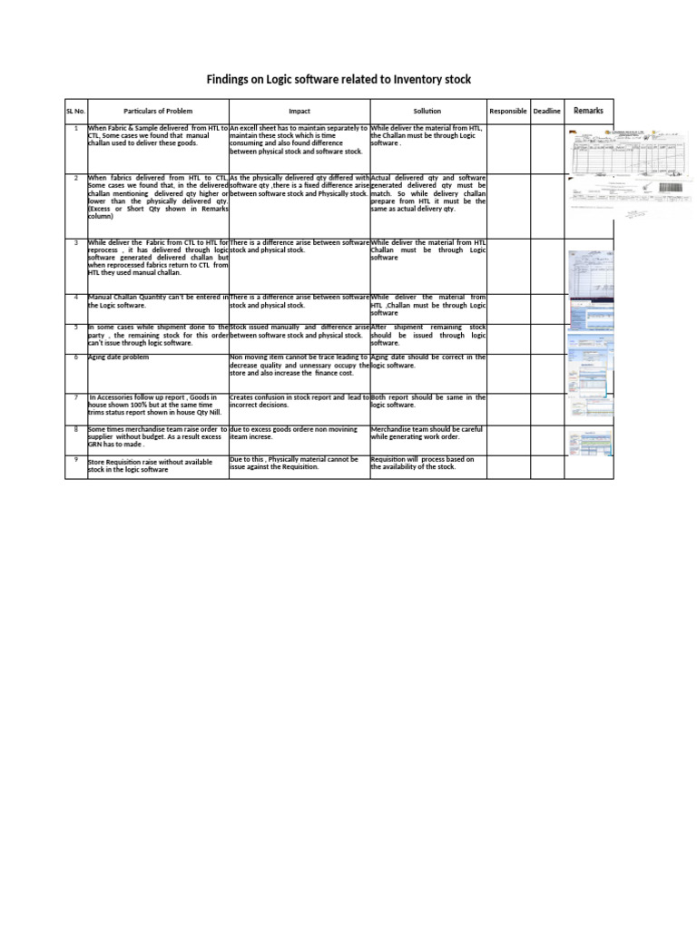 Store Observation | PDF
