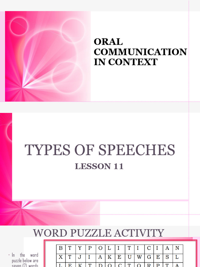 Lesson 10 11 Speeches and Speech Styles | PDF | Speech | Rhetoric