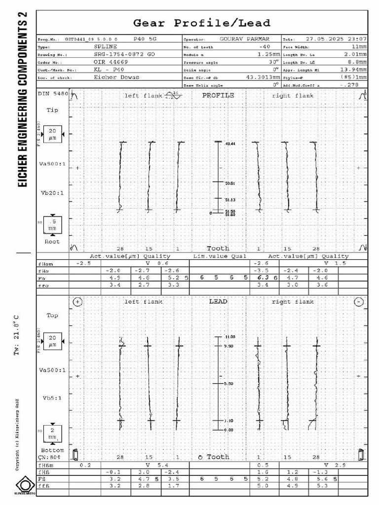 Srg-1754-Ed0872 - Go | PDF