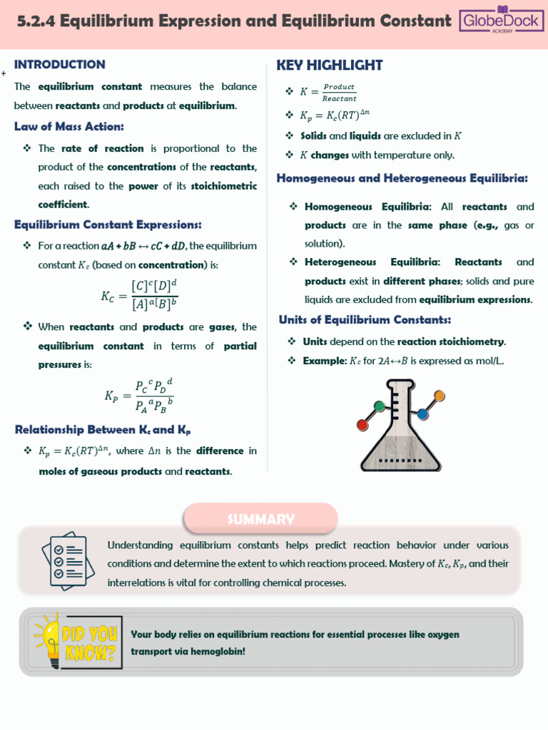 5.2.4EquilibriumExpression and Equilibrium Constant | PDF | Chemical Equilibrium | Stoichiometry