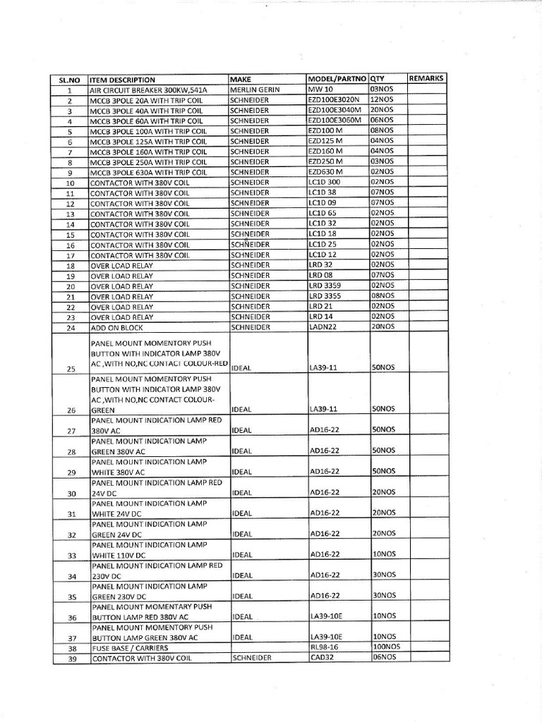 List of Spares | PDF