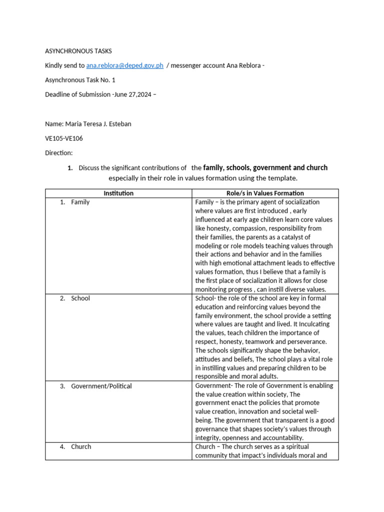 Asynchronous Tasks No. 1 2 Docx Maam Ana | PDF | Socialization | Empathy