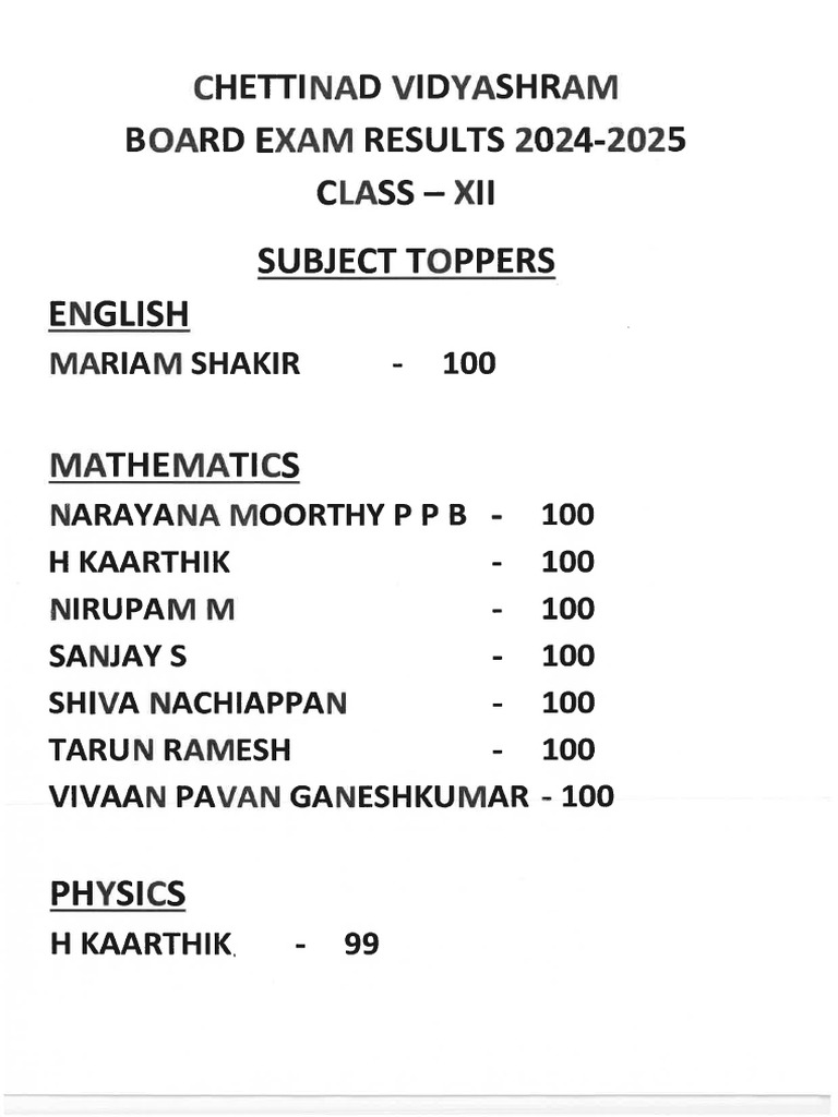 XII Subject Toppers 2024-25 | PDF
