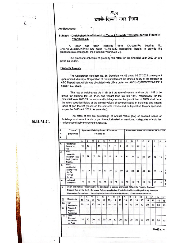 Tax Rate and Use Factor Applicable For FY 2023-2024 | PDF