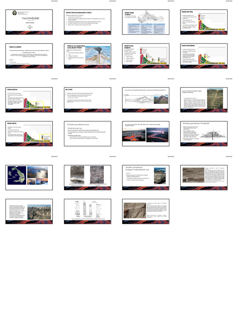 8 Fasies Gunung Api | PDF