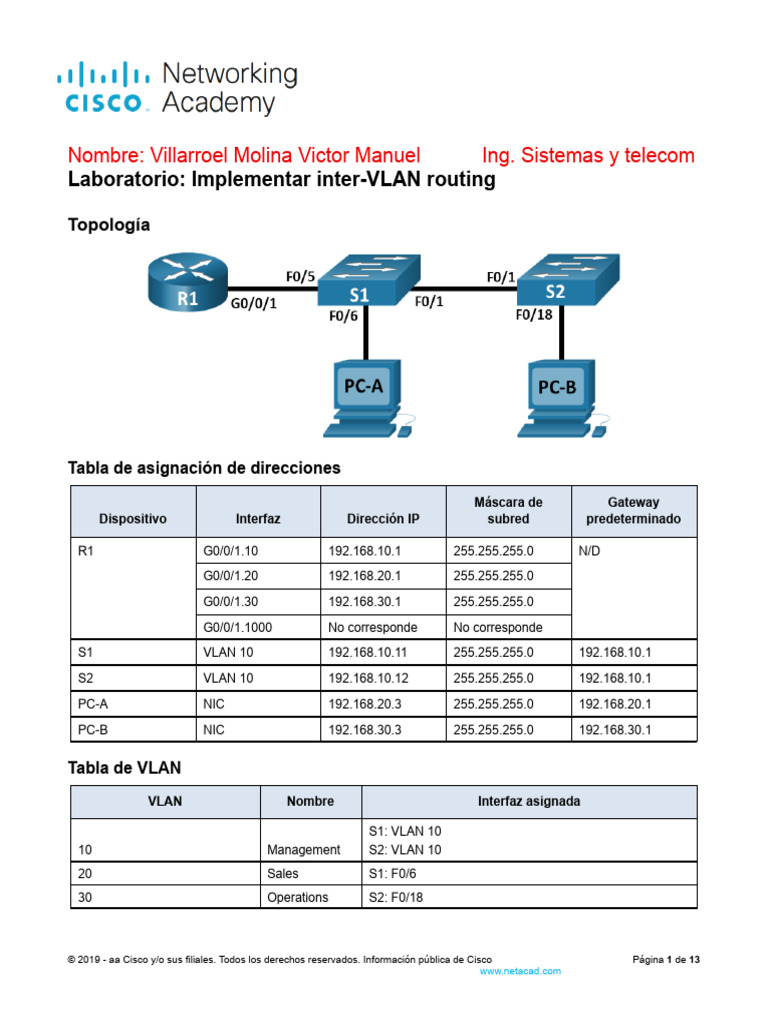 4.5.2 Lab - Implement Inter-VLAN Routing | PDF | Conmutador de red | Enrutador (Computación)