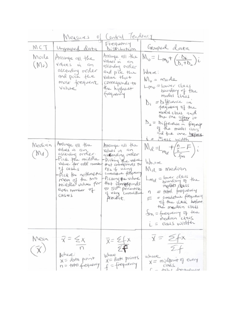 MCT, Dispersion & Position Formula | PDF