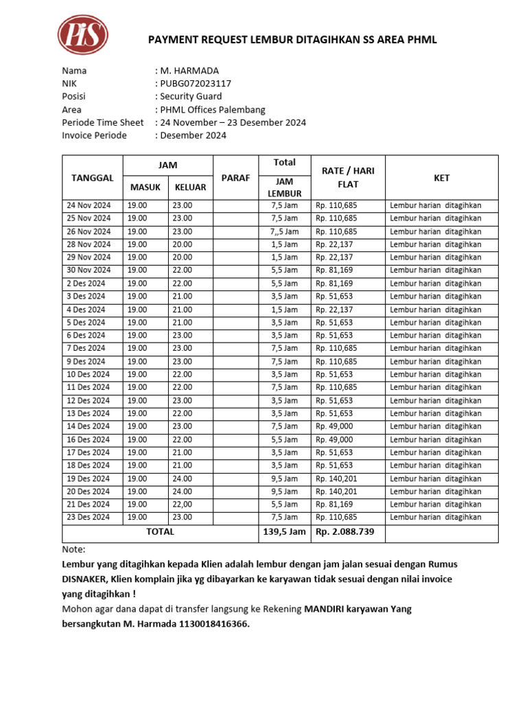 Permohonan Pembayaran Lembur M. Harmada | PDF