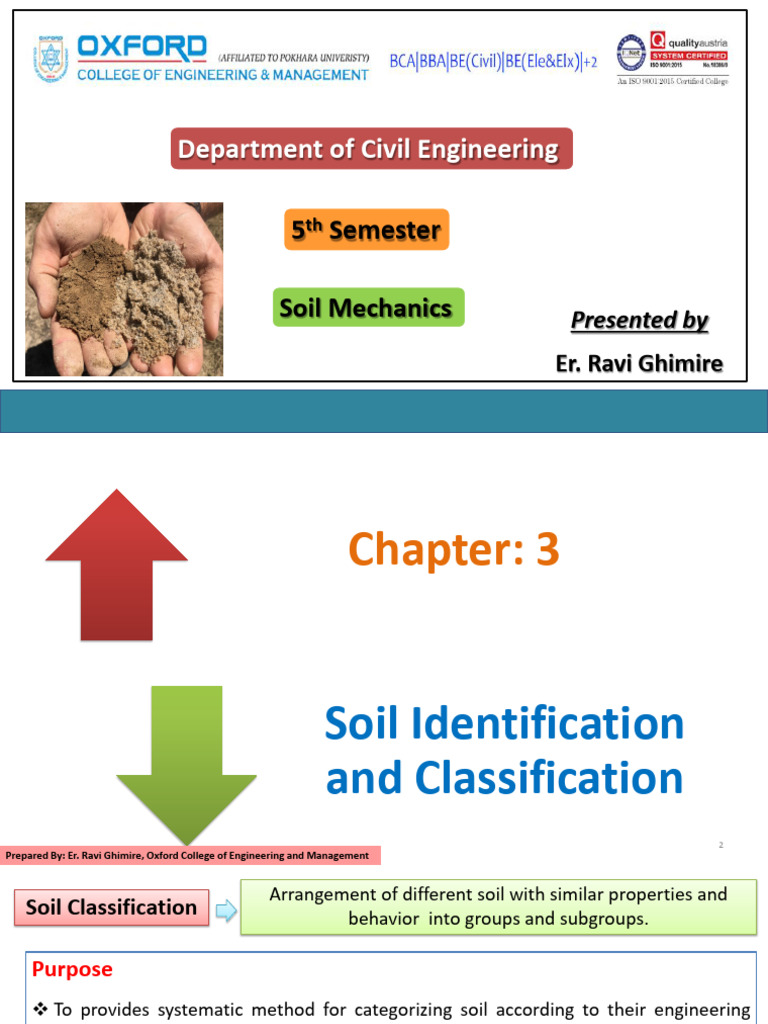 Chapter-3, Soil Identification and Classification | PDF | Natural Materials | Soil