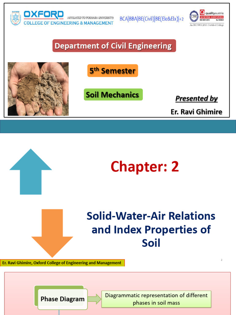 Chapter-2, Soild Air Water Relations & Index Properties of Soil | PDF | Soil Science | Natural ...