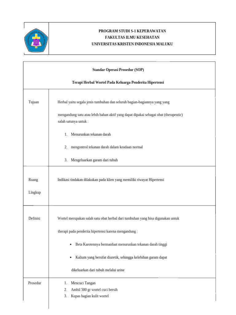 Sop Uas Hipertensi Kep Agregrat Komunitas | PDF