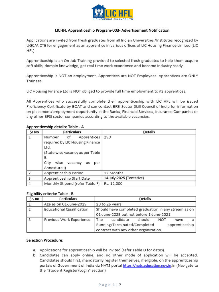 Apprentecis Advertisement Notification 2025 | PDF | Apprenticeship