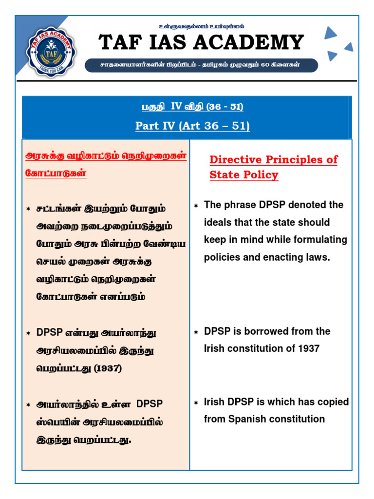 Polity Part - Iv (DPSP) Video File - 1636226 - 2025 - 05 - 17 - 10 - 02 ...