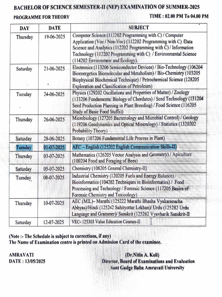 B Sc Sem Ii Nep Time Table Pdf Science Biology