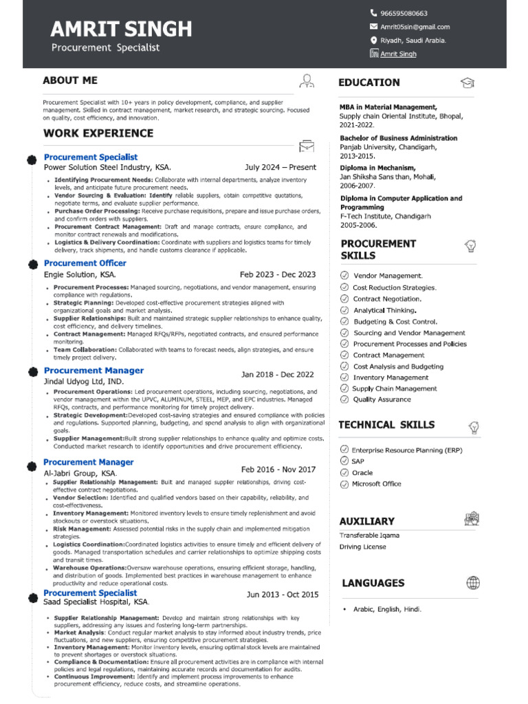 Amrit Singh Feb 25 Ps | PDF