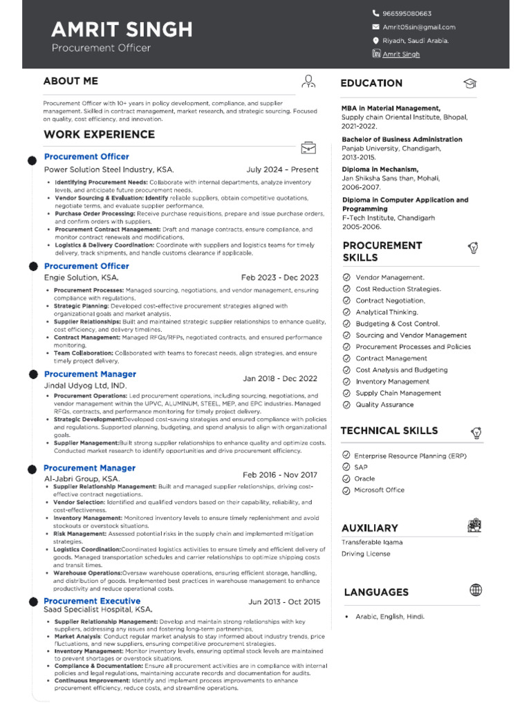 Amrit Singh Feb 25 - Po | PDF