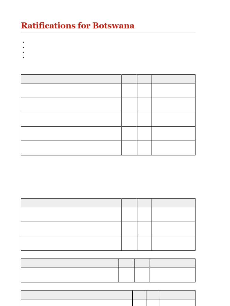 Ilo-Conventions Ratified by Botswana | PDF | International Labour ...