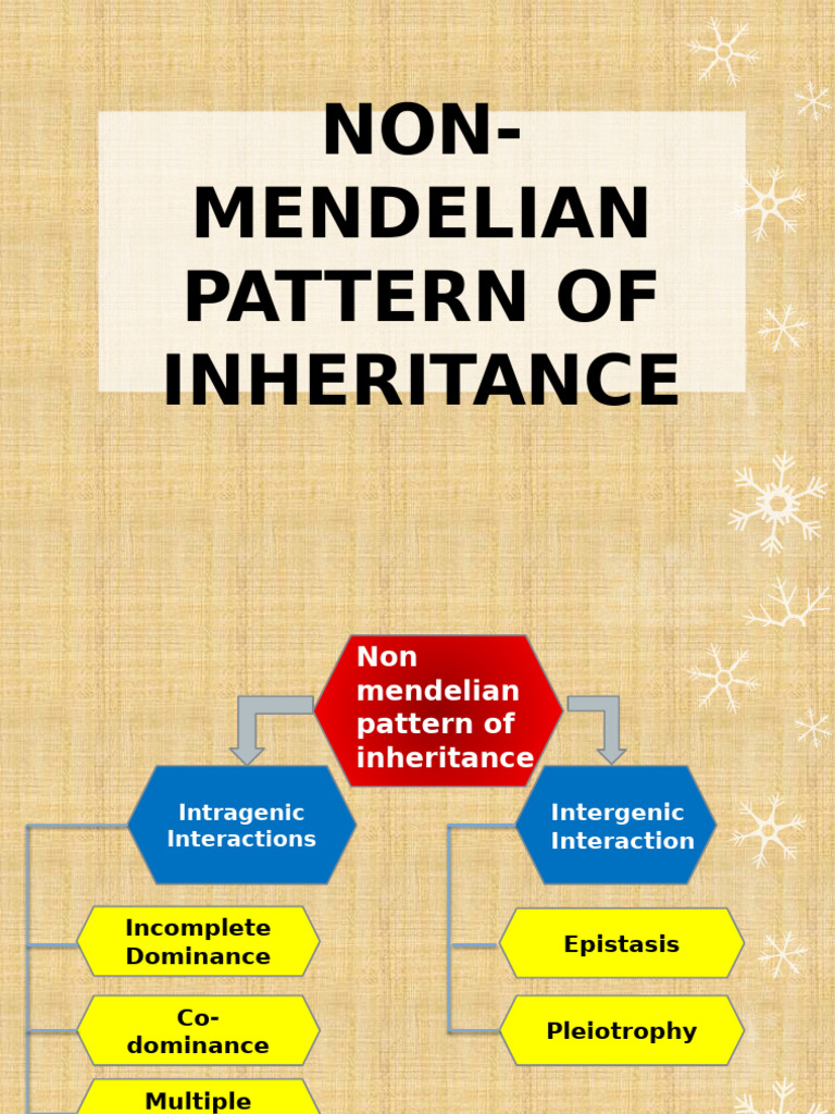 Non-Mendelian Inheritance Patterns | PDF | Dominance (Genetics ...