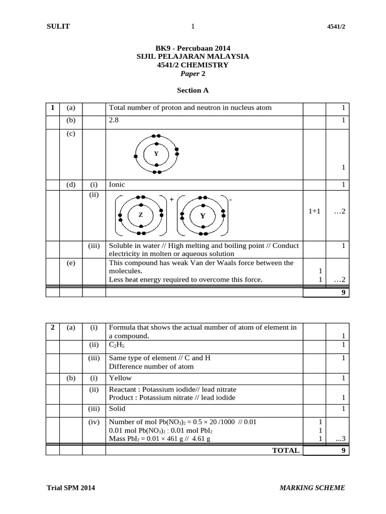 3 Trial 2014 P2 Marking Scheme | PDF | Alkene | Acid