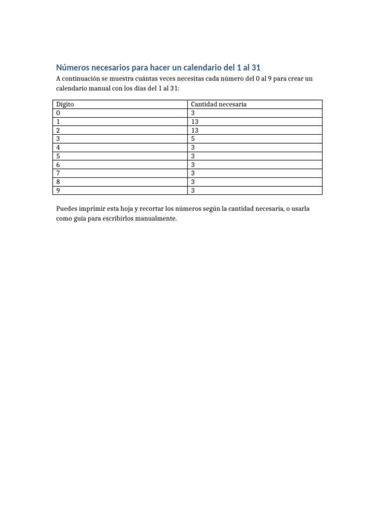 Numeros para Calendario | PDF