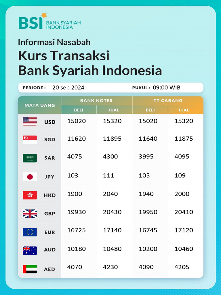 20 Septermber 2024 | PDF
