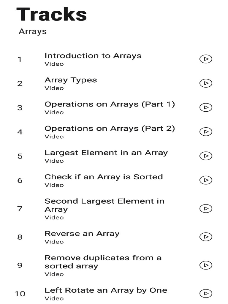 Problems Done Till June 22nd by Sarthak | PDF