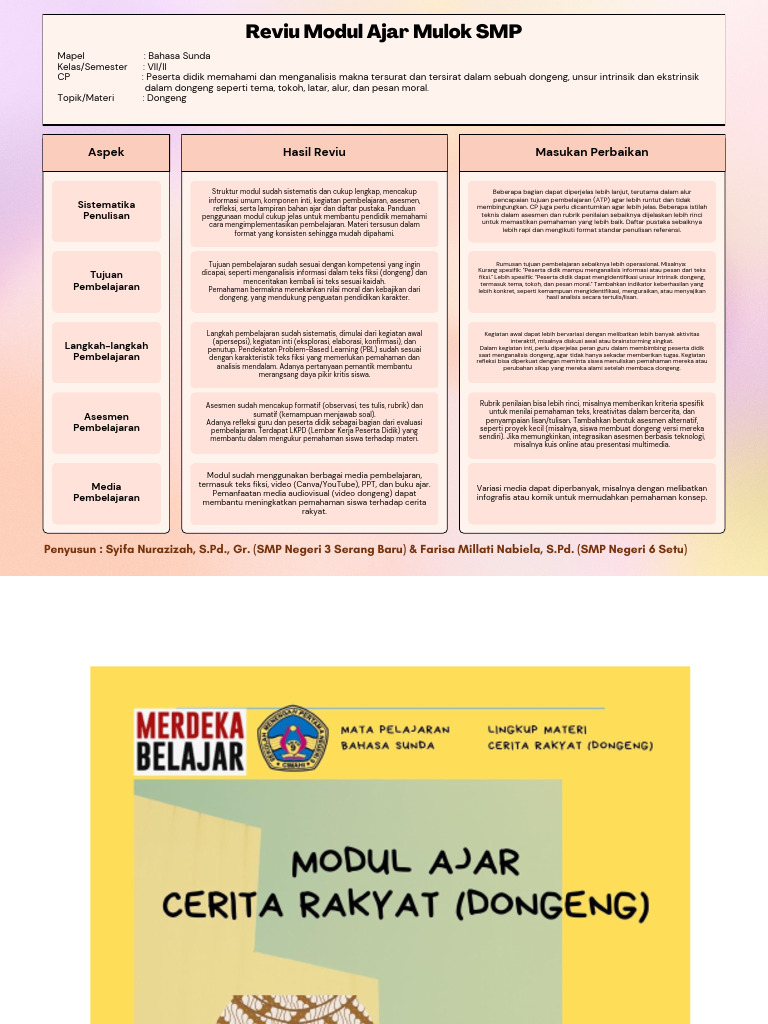 Tugas Reviu Modul Ajar (Syifa & Farisa) | PDF
