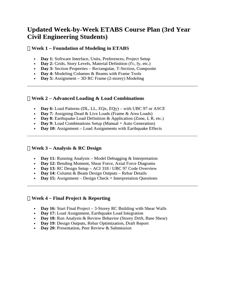 ETABS Course Outline Week V | PDF