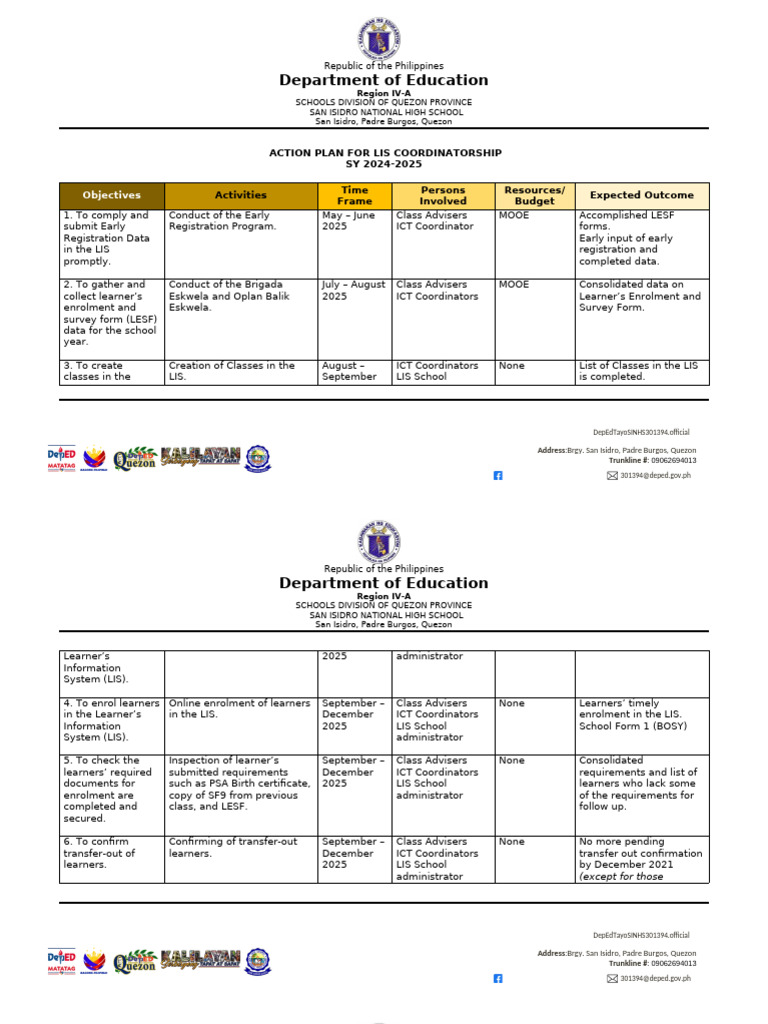 Action Plan Lis Coordinatorship | PDF