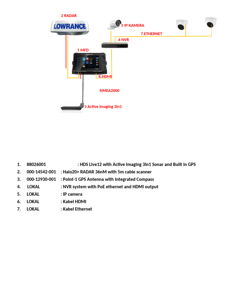 LOWRANCE HDS live 12 | PDF
