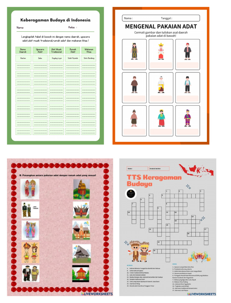 LKPD Keberagaman Budaya | PDF