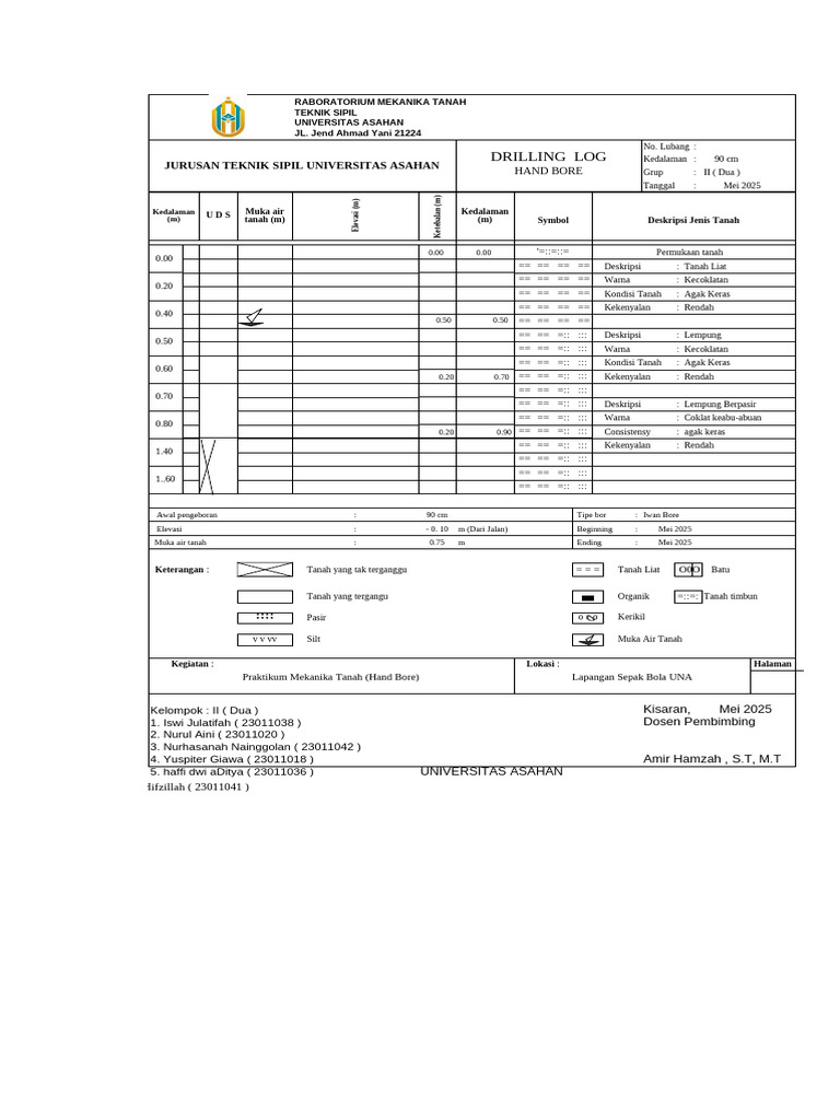 Grafik Handbor_Iswi | PDF