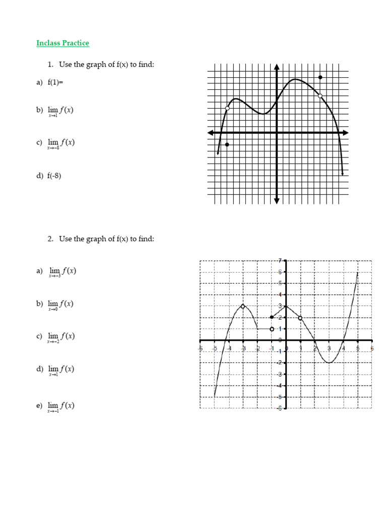 Practice of Limits Day 1 | PDF