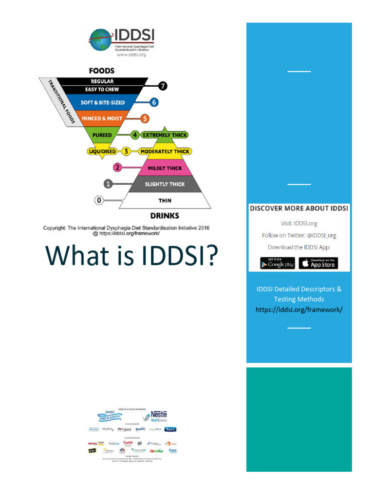 Iddsi Poster | PDF