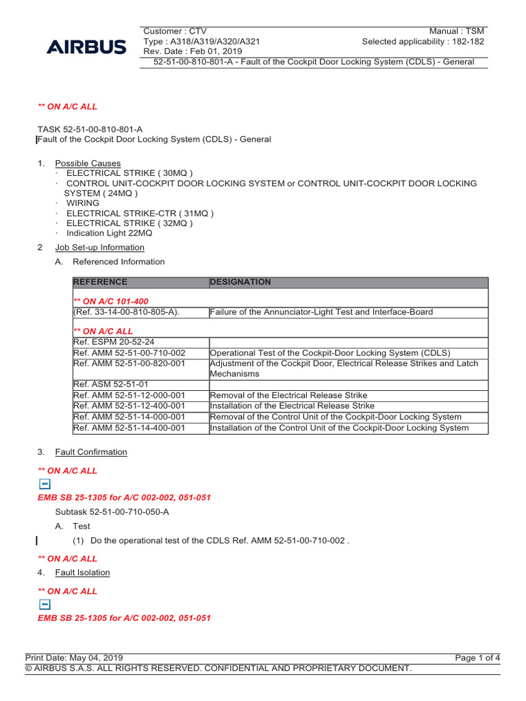 TSM PK-GQQ Fault of The Cockpit Door Locking System (CDLS) - General | PDF | Electrical ...
