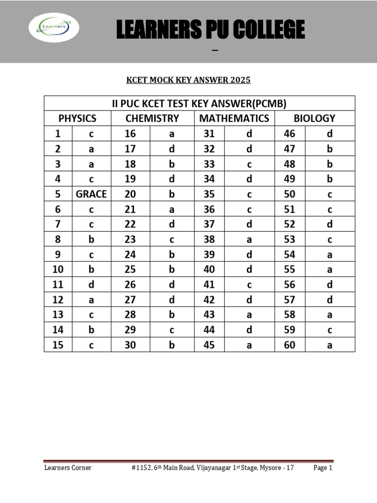 Kcet 2025 Key Answers | PDF