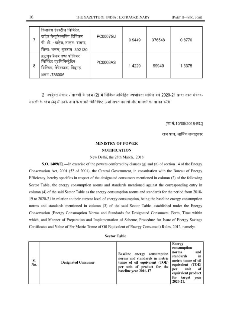 04 PAT Cycle IV | PDF