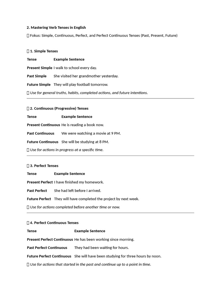 Mastering Verb Tenses in English | PDF