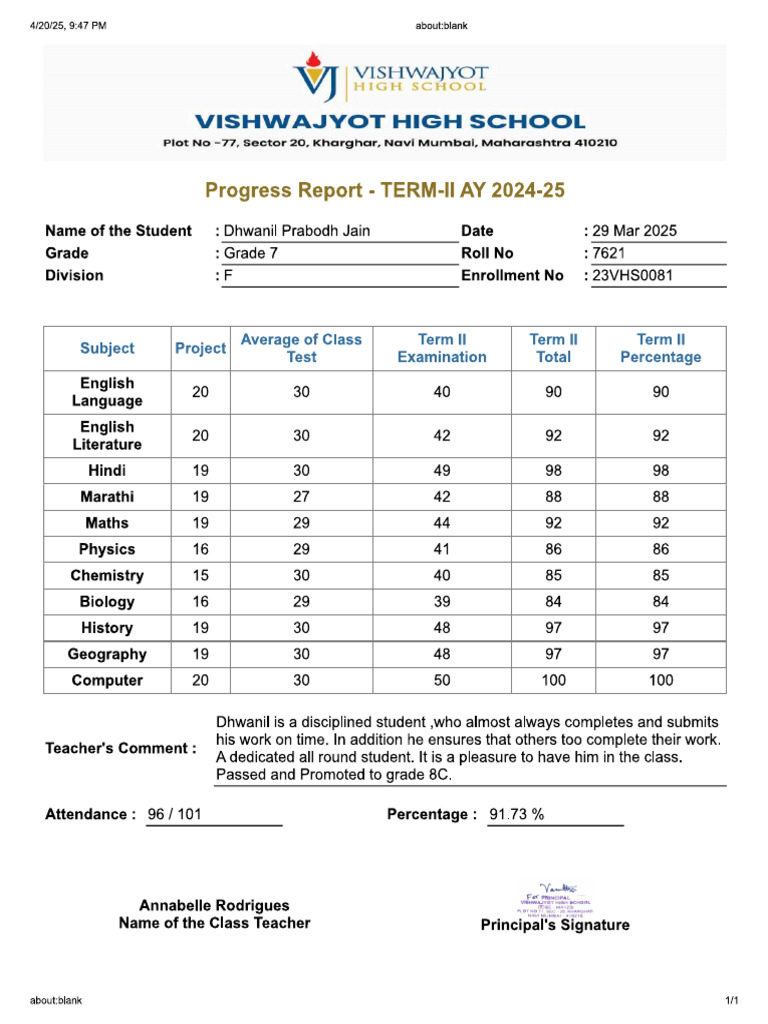 Dhwanil 7th Marksheet | PDF