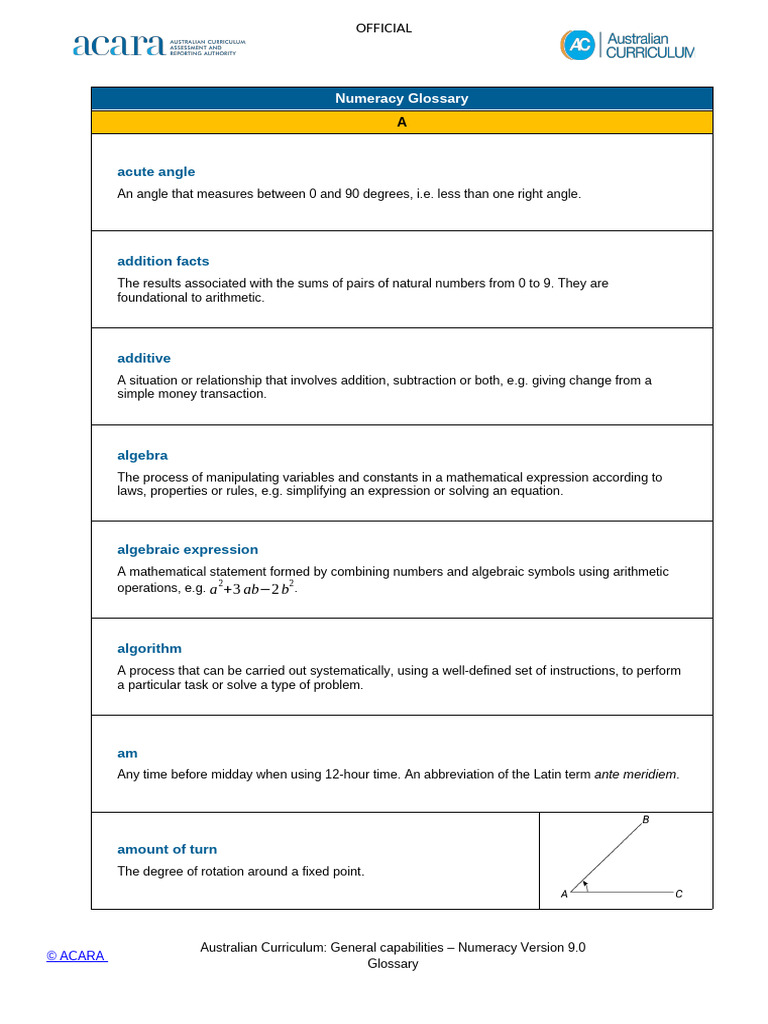 General Capabilities Numeracy Glossary v9 | PDF | Trigonometric ...