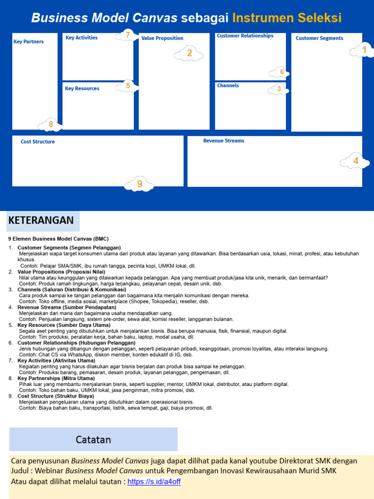 Contoh Format BMC PKK 2025 | PDF