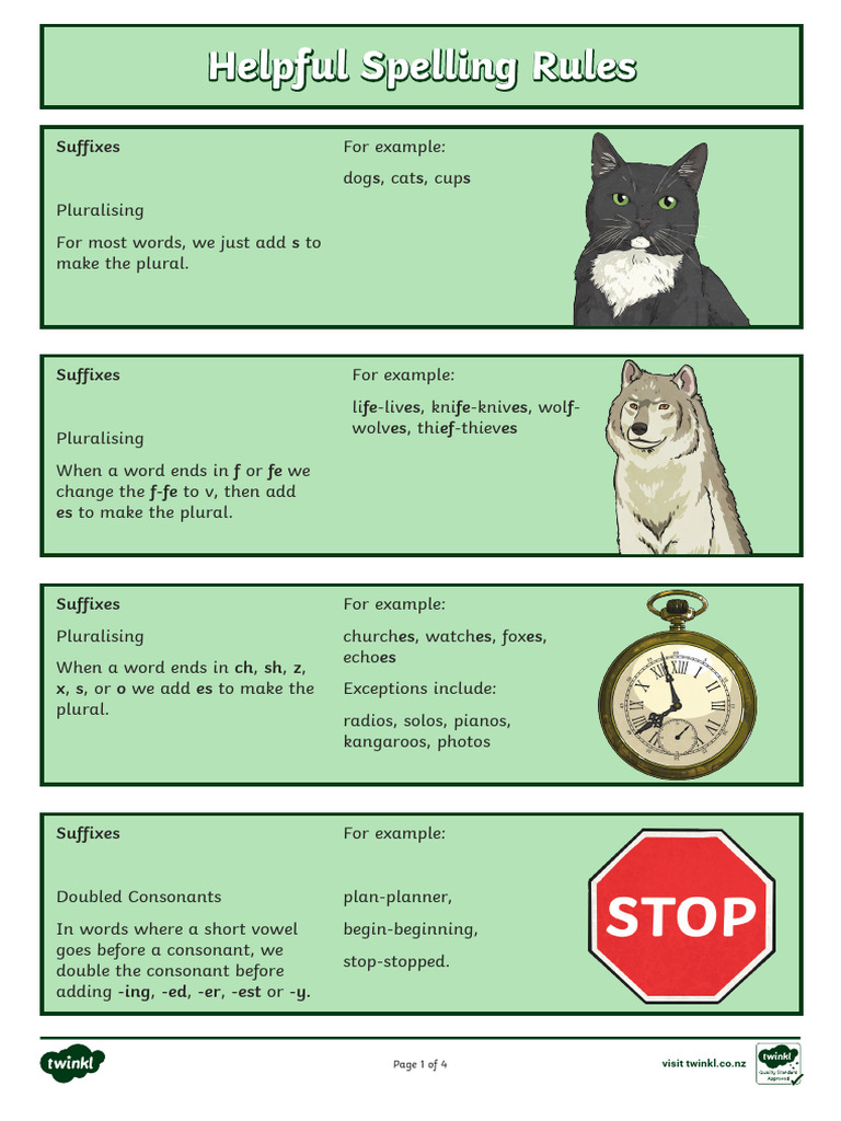 NZ e 1660372559 Year 5 6 Spelling Rules Cards Ver 4 | PDF | Word ...