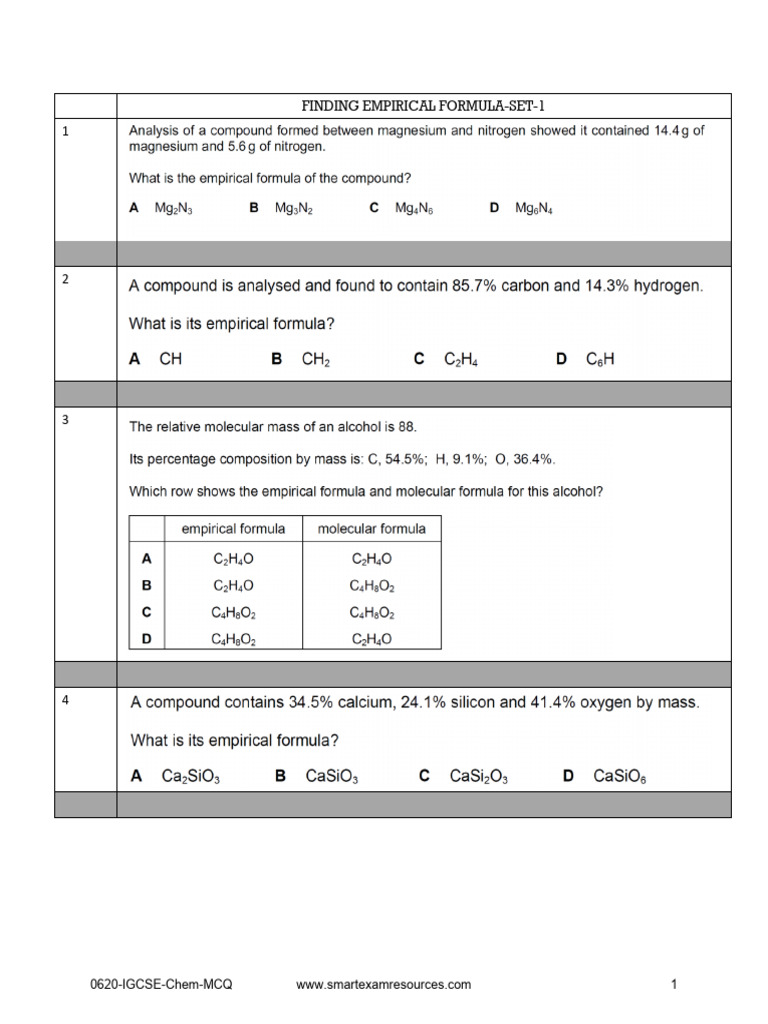 3.6.1 Finding Empirical Formula Set 1 QP | PDF