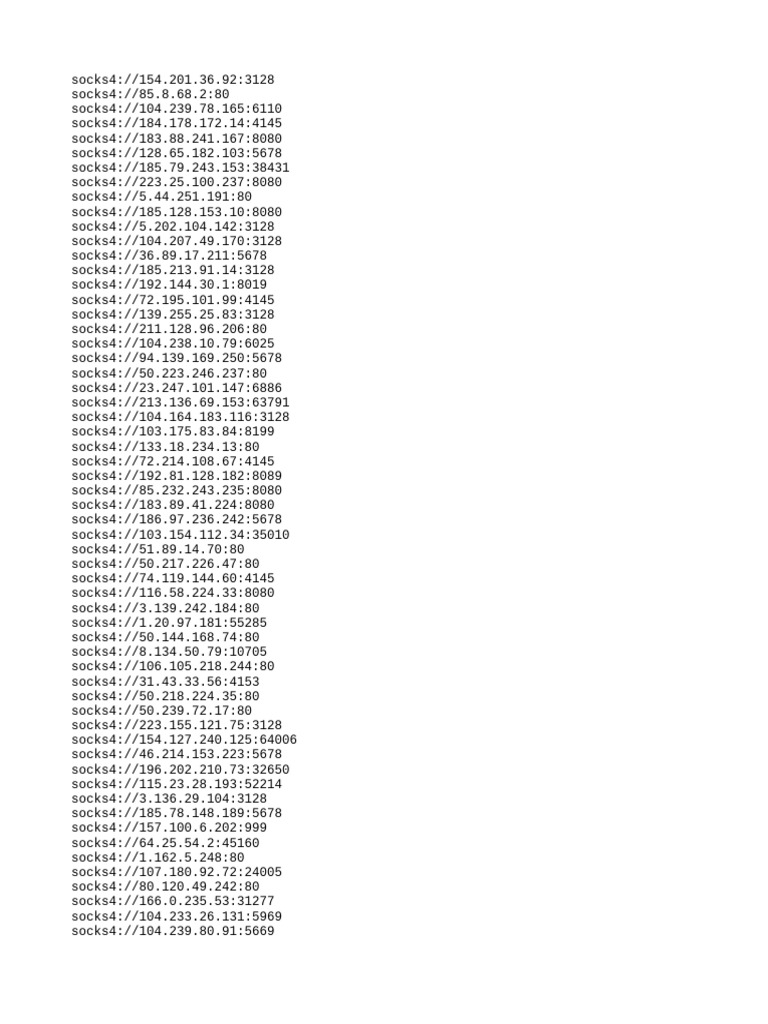 Socks4 Formatted | PDF